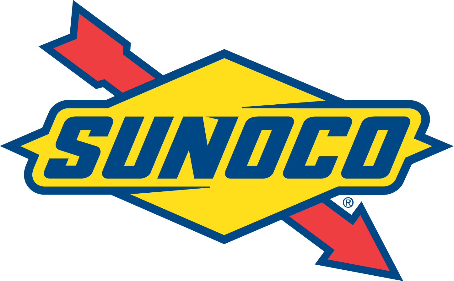 Fuel Save With Sunoco Gas Credit Cards Rewards Sunoco